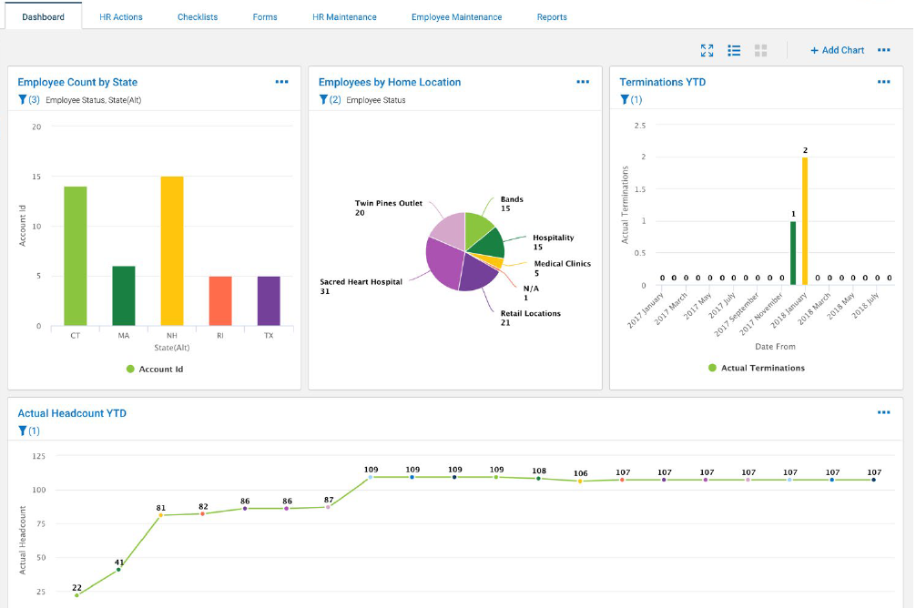 WCS Home Page | Workforce Control Solutions